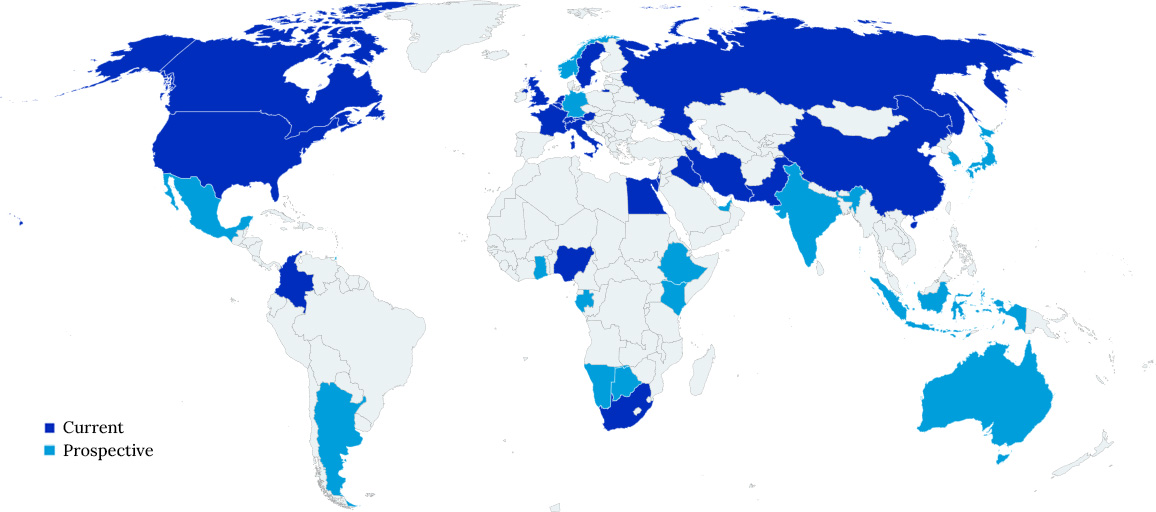 Global Knowledge Network → UNIDIR